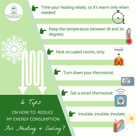 Reduce Energy Consumption