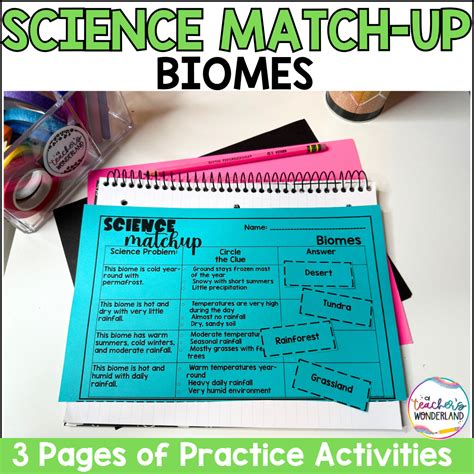Biomes Habitats Science Sorts Centers Review Interactive Notebook