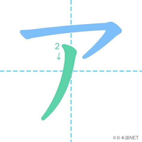 カタカナ「ア」の書き順 日本語net