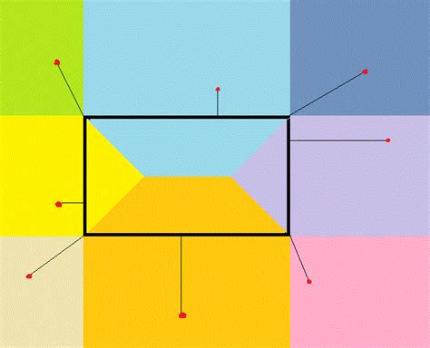 geometry how to find nearest point on line of rectangle from anywhere