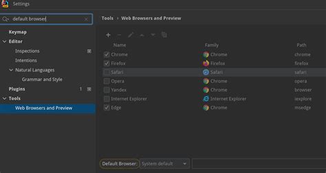 How To Open Links In System Default Browser Instead Of Chrome Ides Support Intellij Platform