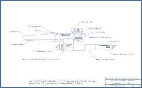 Atherton Blueprint Sheet 1 By Adrasil On Deviantart