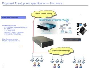 IBM COE AI HPC CLOUD At Your University PPT