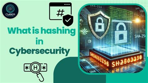 Amanullah Anwar On Linkedin Hashing Explained Algorithms Use Cases And Limitations Cyber Security