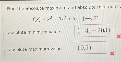 Solved Find The Absolute Maximum And Absolute