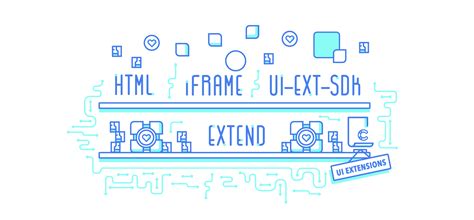 Creating Ui Extensions With Contentful Contentful
