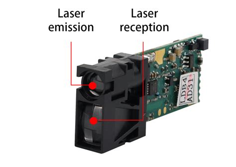 Uart Rs232 Rs485 Usb Laser Distance Sensor High Quality Uart Rs232 Rs485 Usb Laser Distance