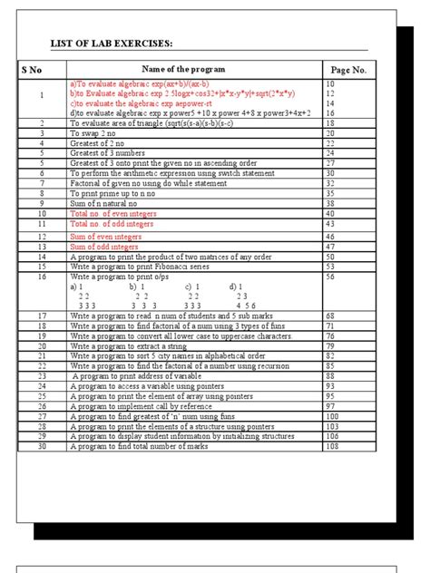 List Of Lab Exercises Sno Pdf C Programming Language Pointer