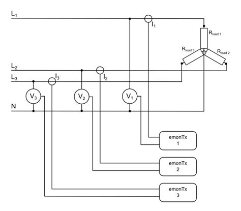 3 Phase Power — Openenergymonitor 0 0 1 Documentation