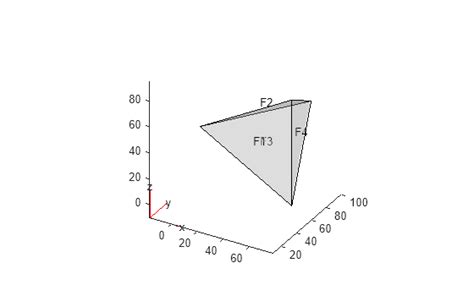 Stl File Import Matlab And Simulink