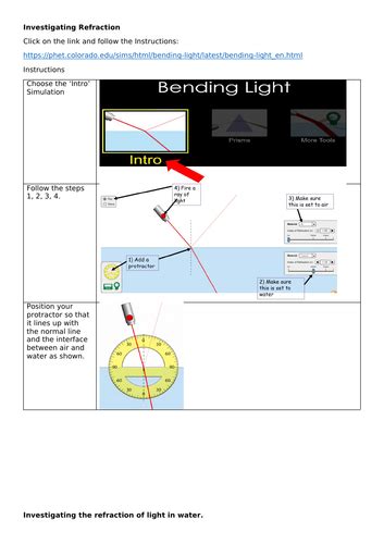 Refraction Of Light Virtual Investigation Teaching Resources