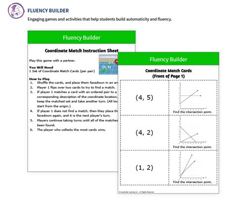 Explore Vdoe Approved Stemscopes Math Virginia