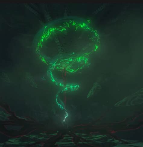 Create A Totk Enemies Tier List Tiermaker