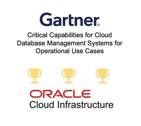 Lucian Fratila On Linkedin Oracledatabase Oraclecloudinfrastructure Autonomousdatabase Oci