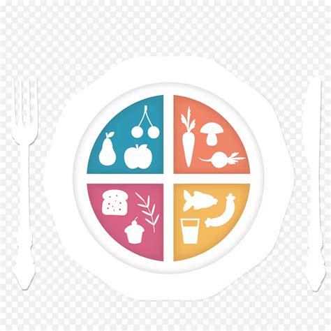 矢量扁平刀叉盘子PNG图片素材下载 图片编号yegblwdy 免抠素材网