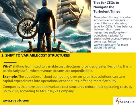Shift To Variable Cost Structures