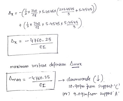 [solved] Work The Problem Using Conjugate Beam Method The Moment Diagram Course Hero