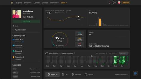 Leetcode Problemsolving Consistency Codingjourney Growthmindset