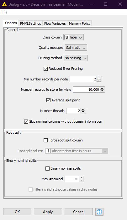 Configuration To Specify Marker Color On Map Decision Tree Learner Is Download Scientific