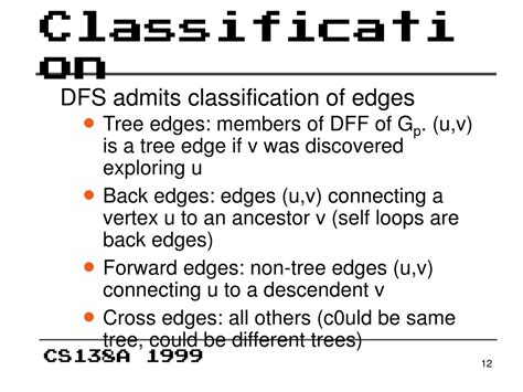 Ppt Graph Algorithms Overview For Elementary Level Powerpoint Presentation Id9623061