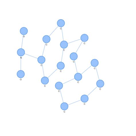 Kernel Trick In Machine Learning Damavis Blog