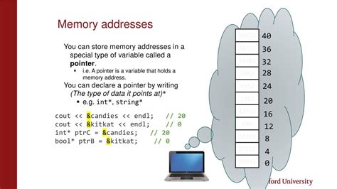 Programming Abstractions Ppt Download