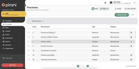 how does the process module work