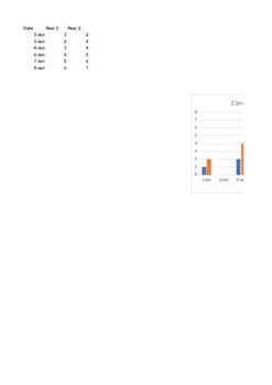 Editable Behavior Charts By Overworked Babe Psychs TpT