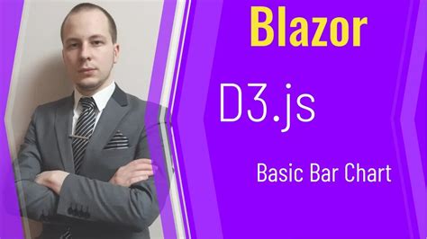 Basic Bar Chart Using D3js In Blazor