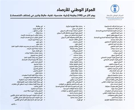 وظائف أي وظيفة On Twitter 🔴 أكثر من 100 وظيفة حكومية المركز