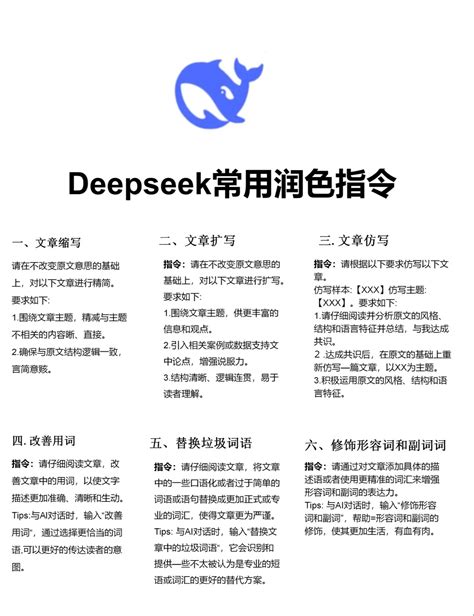 Deepseek常用指令模板 抖音
