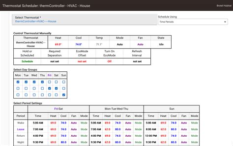 How Do Thermostat Control And Thermostat Scheduler Interact Apps Hubitat