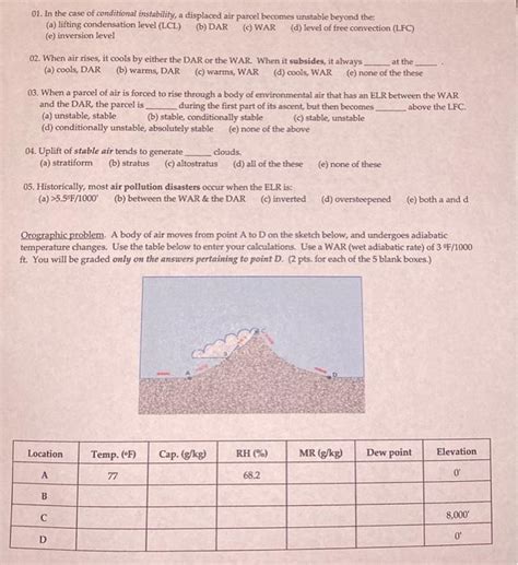 Solved 01 In The Case Of Conditional Instability A