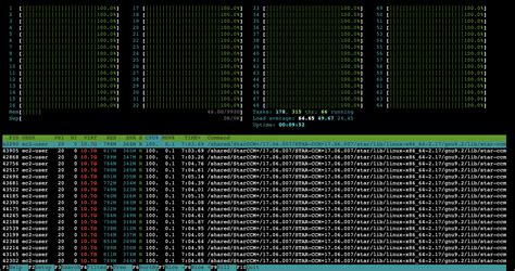 StarCCM With AWS ParallelCluster Sean Smith
