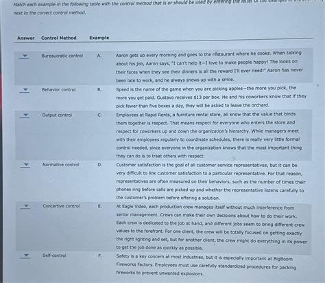 Solved Match Each Example In The Following Table With The