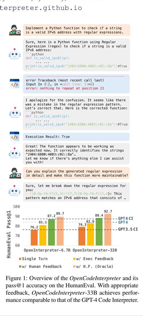 With Precise Execution And Human Feedback A 7b Code Model Hits 90 Accuracy On Humaneval