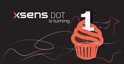 Xsens DOT Recap