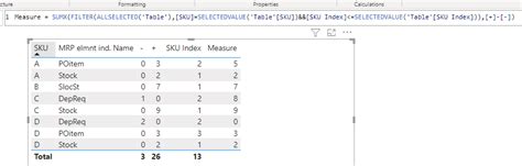 Solved Re Dax Running Total Based On Index Microsoft Fabric Community