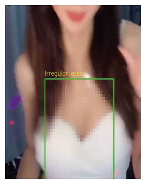 Example 3 Of Violation Results Detected Download Scientific Diagram Example 3 Of Violation Results Detected Download Scientific Diagram