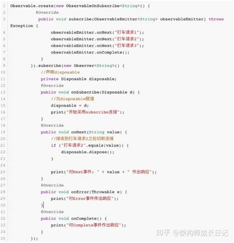 Android进阶必备入门RxJava看这一篇就够了 知乎