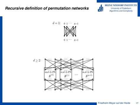 Ppt Algorithmic Aspects Of Dynamic Intelligent Systems Part 1 Static Networks Routing