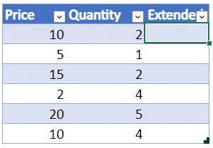 Write Excel Formulas With Built In AI Not ChatGPT Excel University