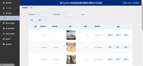 精品毕设 Python的定制化图书借阅推荐引擎设计与实现 CSDN博客