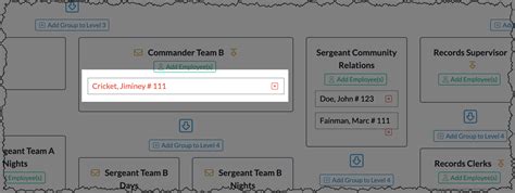 Managing Employee Log Hierarchy Pstracker