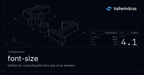 Font Size Typography Tailwind Css