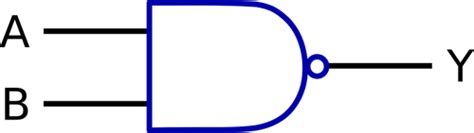 Logic Function NAND Vector Drawing Public Domain Vectors