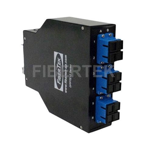 Din Rail Patch Panel Plastic Fibertek