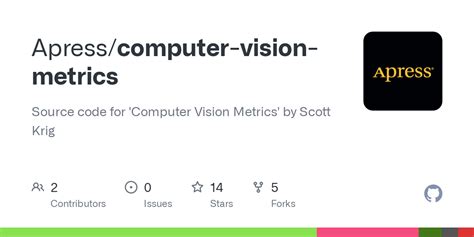 Github Apresscomputer Vision Metrics Source Code For Computer Vision Metrics By Scott Krig