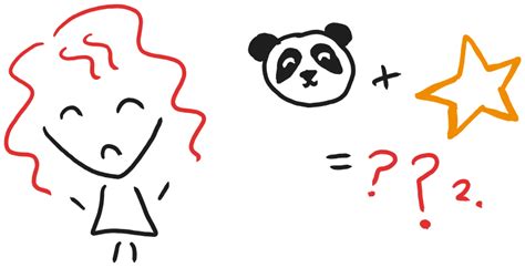 Theres Something Wrong With The Pandas Api On Spark Endjin Azure