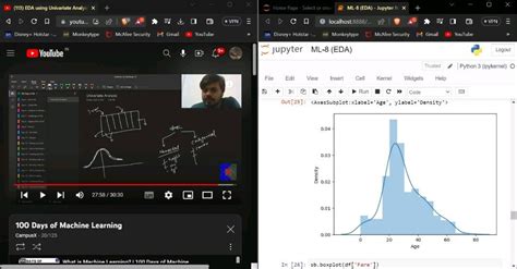 Suryansh Singh On Linkedin Learned About Exploratory Data Analysis